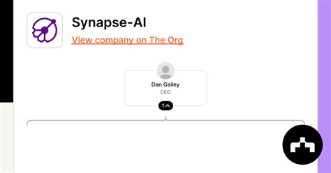 Synapse Ai The Org