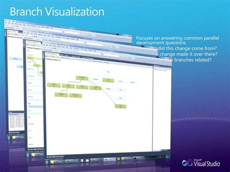Team Foundation Server 2010 Overview Ppt