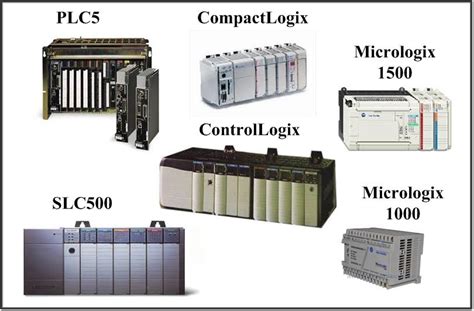 All Type OF PLC PLC Products Star Electricals Leading Traders Suppliers And