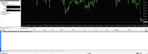 Mt4 Not Connecting Trading Accounts Mql4 And Metatrader 4 Mql4