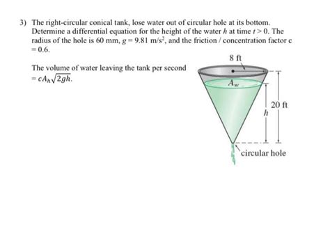 Solved The Right Circular Conical Tank Lose Water Out Of