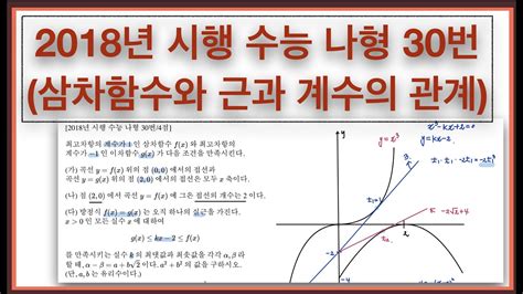 삼차함수와 근과 계수의 관계 2018년 시행 수능 나형 30번 Youtube