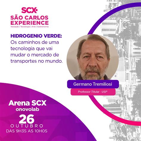 Hyco Hybrid Composites Ltda Posted On Linkedin