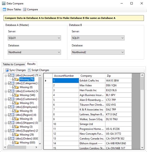 10 Best Ms Sql Compare Tools 2024 Free Download