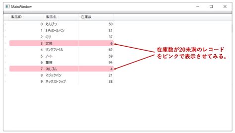 Infragistics｜ultimate Ui For Wpf｜xamdatagrid 根據單元格值變更整行顏色 群昱accesssoft