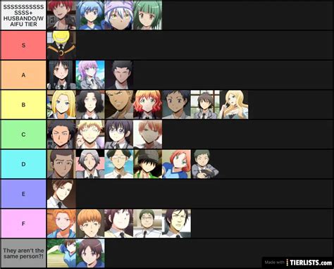 Assassination Classroom Characters Tier List