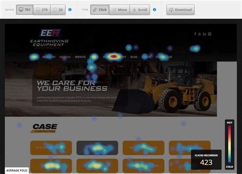 Heatmaps To Record Website Viewers Actions