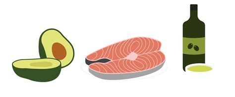 Lipids The Mcat Webinar