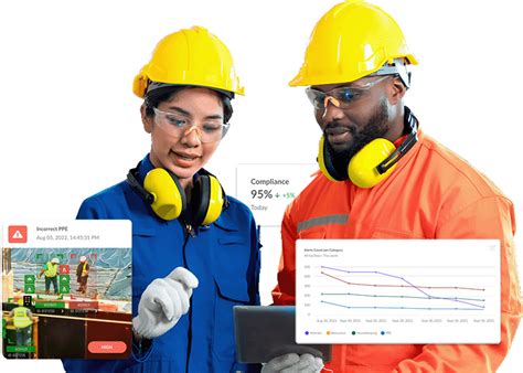 Ensuring Privacy In Ehs How Surveilys Computer Vision Platform Is Built With Privacy By Design