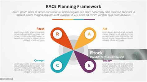 Race 프레임 워크 인포 그래픽 개념은 플랫 스타일의 4 포인트 목록이있는 창의적인 꽃 중심 모양으로 슬라이드 프리젠 테이션을 제공합니다 0명에 대한 스톡 벡터 아트 및