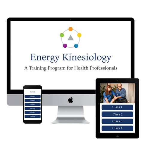 Energy ﻿kinesiology Certification Program Kinesiology Institute