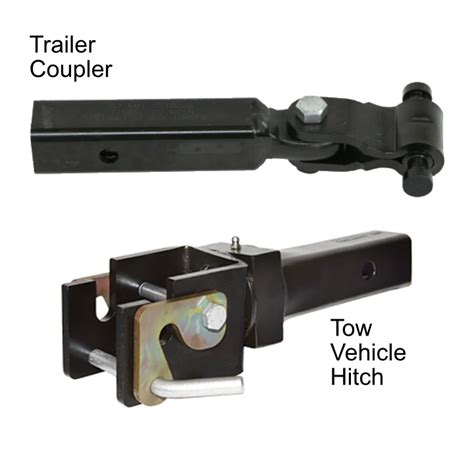 Travel Trailer Hitch Receiver