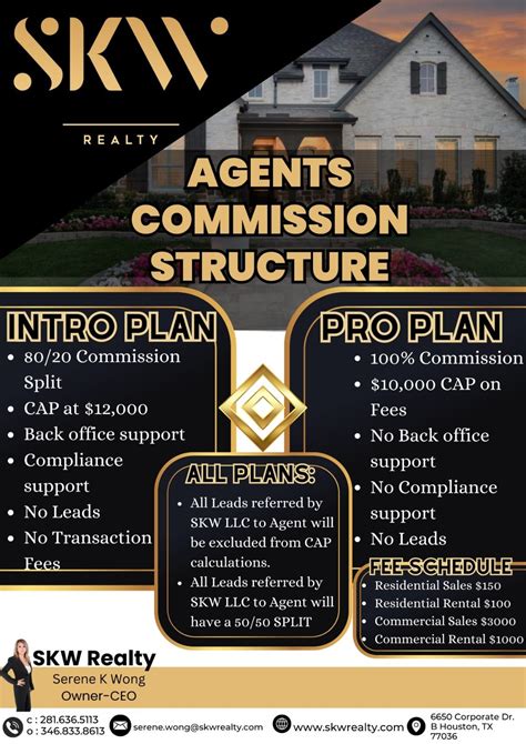 Agent Commission Structure Serene Wong