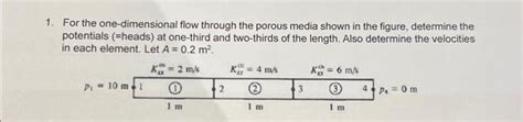 Solved For The One Dimensional Flow Through The Porous Media