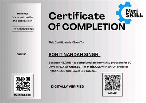 Rohit Nandan Singh On Linkedin Dataanalytics Careerjourney