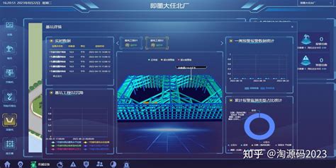 java版b s架构 智慧工地源码，pc、移动、数据可视化智慧大屏端源码，支持二次开发 知乎