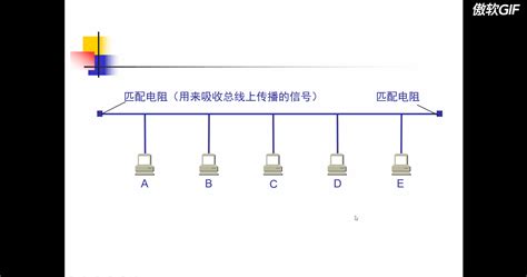 计算机网络原理笔记 第三章 数据链路层（二） 为什么说10base t以太网的出现 是局域网发展史上一个非常重要的里程碑 csdn博客