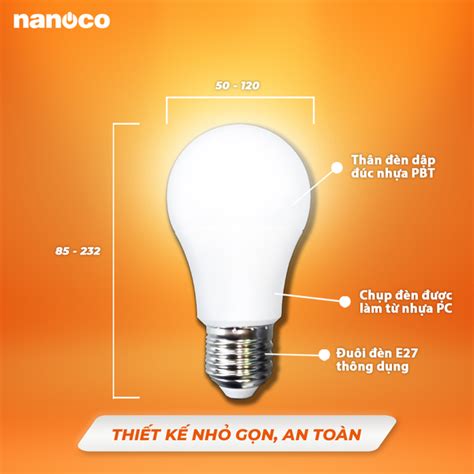 Bóng Đèn Led Bulb Nanoco Công Suất Nhỏ Ip20 Đèn Led Thiết Bị điện