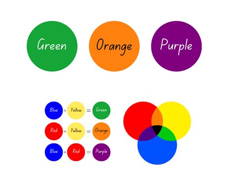 How To Make A Color Mixing Chart At Jett Tishler Blog