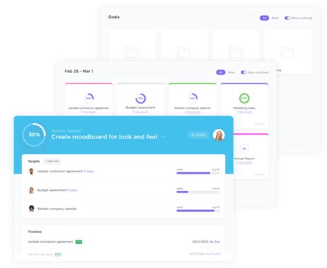 Efficiency Vs Effectiveness A Guide To Optimizing Your Workflow