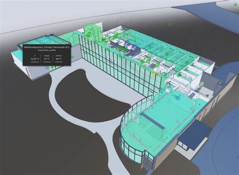 Nv5 Posted On Linkedin