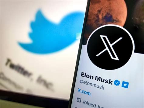 Twitter Officially Rebrands Website Logo To X”
