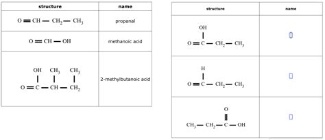 Solved Name These Organic Compounds They Are All Aldehydes