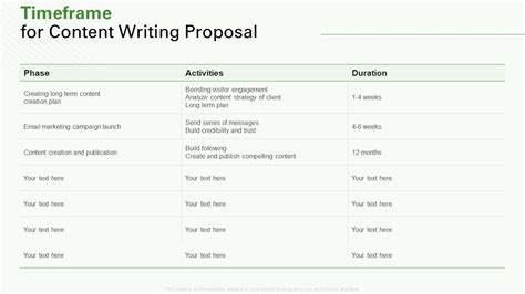 Timeframe For Content Writing Proposal Ppt Introduction Presentation