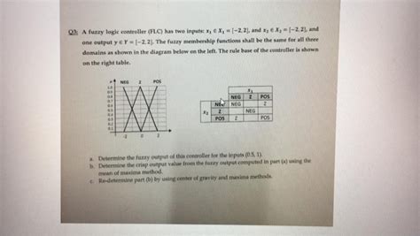 q3 a fuzzy logic controller flc has two inputs