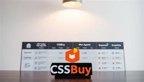 Cssbuy Review 2025 Best Cheap Taobao Agent Pros Cons And Shipping Tips