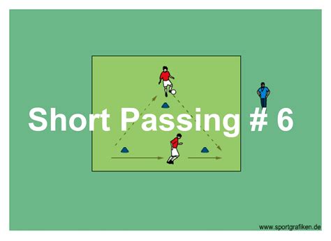 Passing Drills For U8 Soccer Coaches