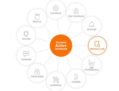 110 Code Snippets For Bootstrap Html Css And Js 110 Code Snippets For Bootstrap Html Css And Js