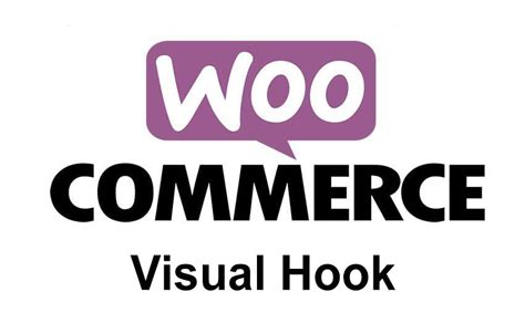 Vị Trị Các Hook Trong Woocommerce Nên Biết