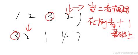 代码随想录算法训练营day42leetcode300最长递增子序列 、 674 最长连续递增序列 、 718 最长重复子数组 Csdn博客