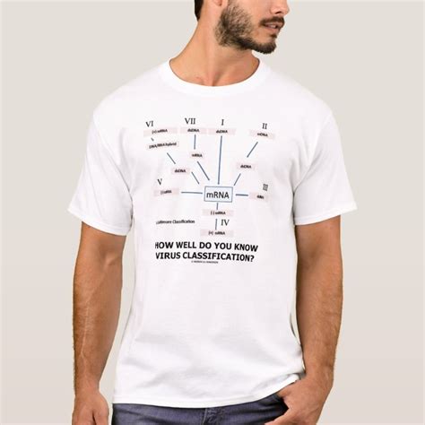 How Well Do You Know Virus Classification T Shirt Zazzle