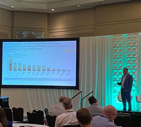 Leading Keynote Session At Procurecon Us Mro Procure Analytics Posted On The Topic Linkedin