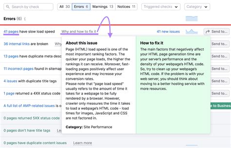 How To Determine SEO Potential A Comprehensive Guide
