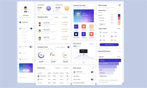 Do Website Ui Ux Designdashboard Ui Mobile App Ui Uxdesign Ui Ux Design By Ezekielgabriel2