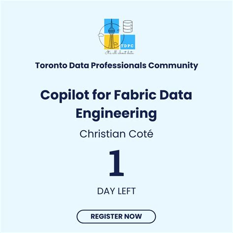 Copilot Fabric Microsoftfabric Dataanalytics Learningandgrowing