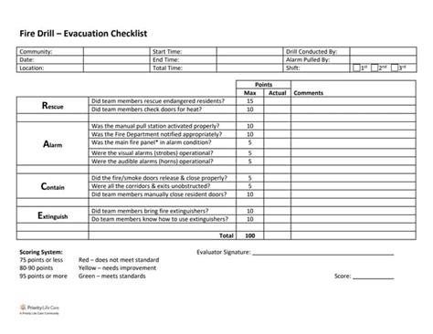 For Fire Drill Evaluation Checklist Form Pdf
