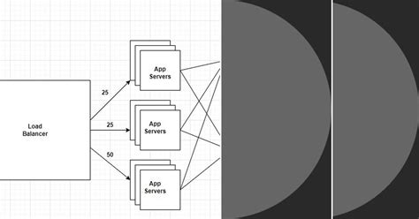 list oops curated by anand shah medium