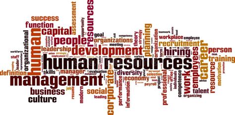 Human Resources Word Cloud Stock Illustrations 671 Human Resources