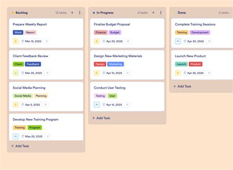 Weekly Task Template Jotform