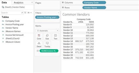 How To Filter Out Rows With Blank Values For Any Given Columns In Tableau