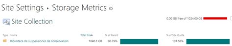 This Site Has Exceeded Its Maximum File Storage Limit Microsoft