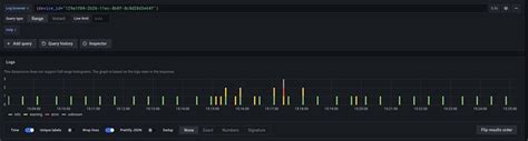 How Do You Recreate The Loki Log Level Histogram In The Explorer Grafana Loki Grafana Labs
