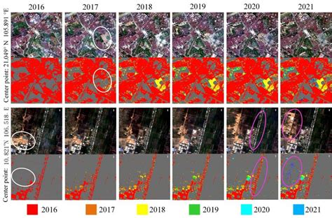 visual comparison between sentinel 2 images and is mapping results the