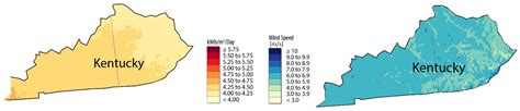 Decarbonization Analysis For Thermal Generation And Regionally