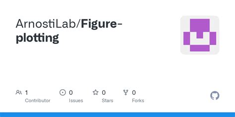Github Arnostilabfigure Plotting
