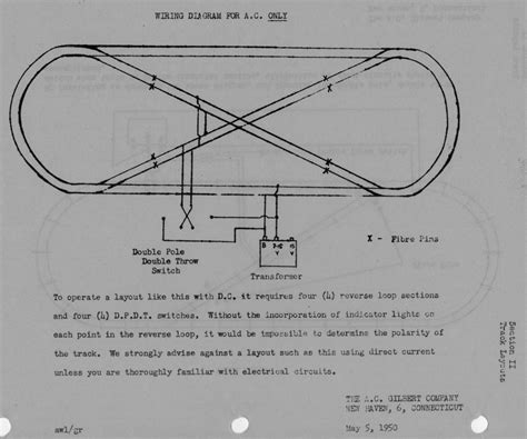 American Flyer Track Layouts Traindr